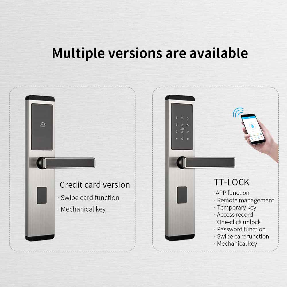 Smart Digital Fingerprint Lock