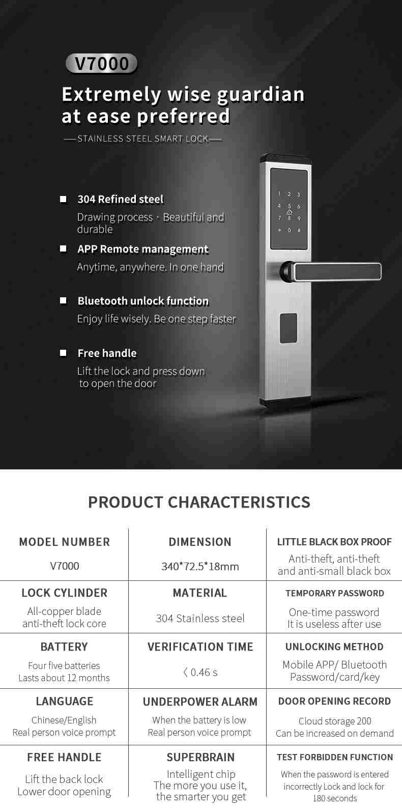 Smart Digital Fingerprint Lock